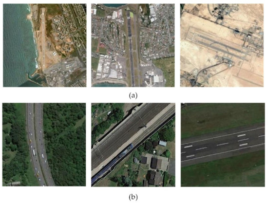 Remote Sensing Image Scene Classification Based on Global Self ...