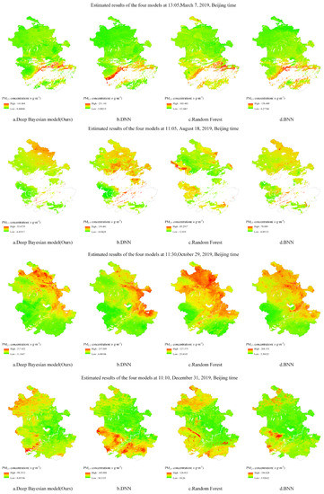 Estimation of PM2.5 Concentration Using Deep Bayesian Model Considering Spatial Multiscale