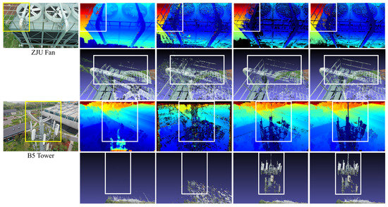 DP-MVS: Detail Preserving Multi-View Surface Reconstruction of Large ...