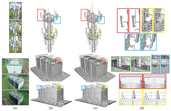 DP-MVS: Detail Preserving Multi-View Surface Reconstruction of Large ...