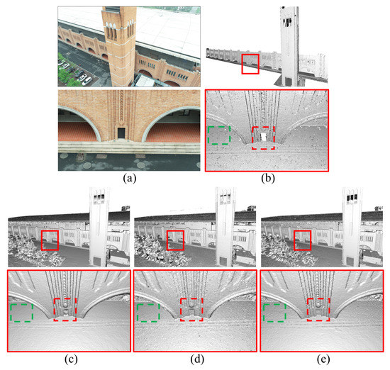 DP-MVS: Detail Preserving Multi-View Surface Reconstruction of Large ...