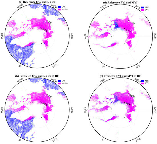 Spaceborne GNSS-R for Sea Ice Classification Using Machine Learning ...