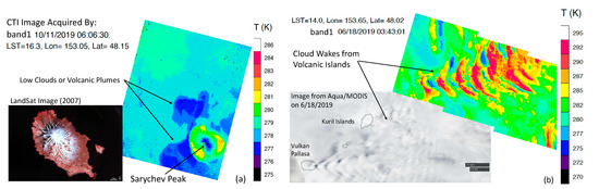 Remote Sensing | Editor's choice
