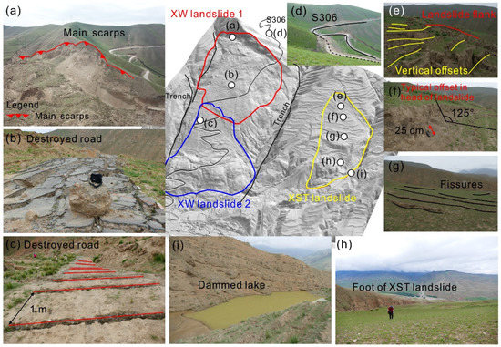 Landslide Characteristics and Evolution: What We Can Learn from Three ...