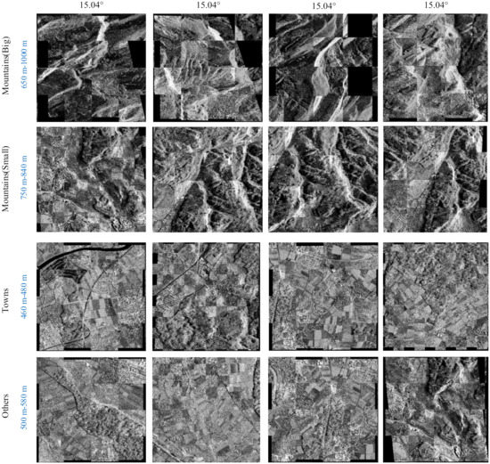 Multi-Hypothesis Topological Isomorphism Matching Method for Synthetic ...