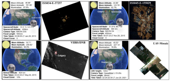 The Potential of Moonlight Remote Sensing: A Systematic Assessment with ...