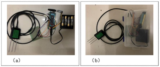 An Attenuation Model of Node Signals in Wireless Underground Sensor ...