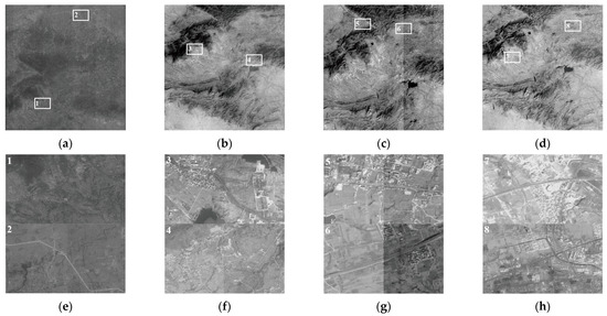 Stitching and Geometric Modeling Approach Based on Multi-Slice ...