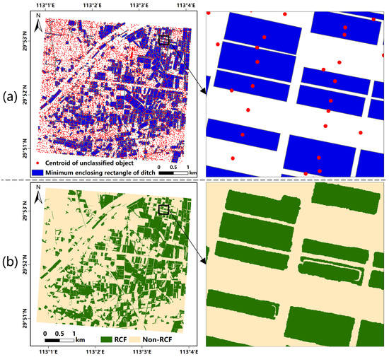 Remote Sensing | Free Full-Text | An Object- and Topology-Based Analysis (OTBA) Method for ...
