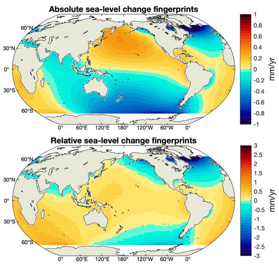Sea-Level Fingerprints Due to Present-Day Water Mass Redistribution in ...