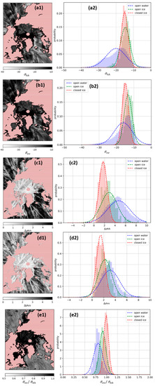 Remote Sensing | Free Full-Text | Sea Ice Monitoring with CFOSAT Scatterometer Measurements ...