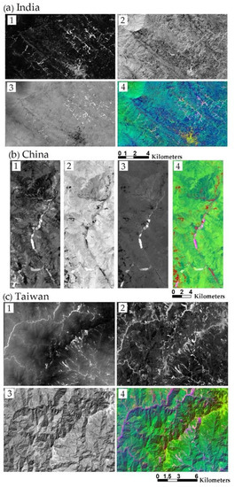 Unsupervised Deep Learning for Landslide Detection from Multispectral Sentinel-2 Imagery