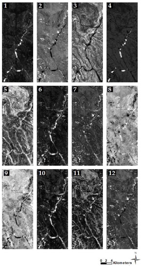 Unsupervised Deep Learning For Landslide Detection From Multispectral