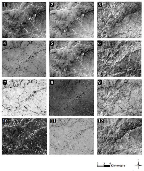 Unsupervised Deep Learning for Landslide Detection from Multispectral Sentinel-2 Imagery