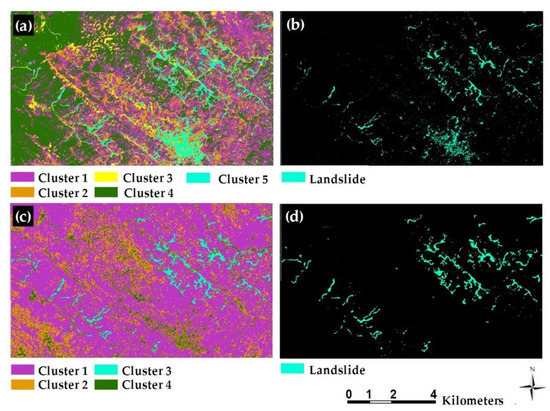 Unsupervised Deep Learning for Landslide Detection from Multispectral Sentinel-2 Imagery