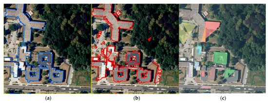 Building Polygon Extraction from Aerial Images and Digital Surface Models with a Frame Field ...