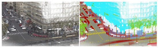 Paris-CARLA-3D: A Real and Synthetic Outdoor Point Cloud Dataset for ...