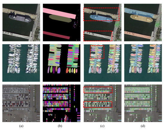 Accurate Instance Segmentation for Remote Sensing Images via Adaptive and Dynamic Feature Learning