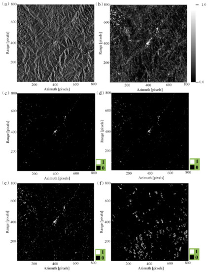 Improving CPT-InSAR Algorithm with Adaptive Coherent Distributed Pixels Selection