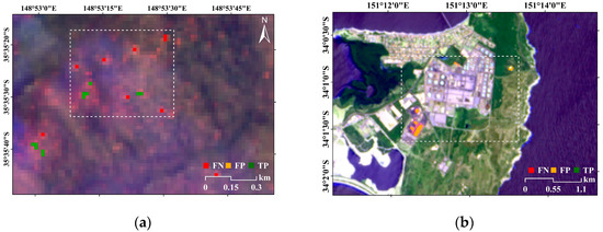 Towards a Deep-Learning-Based Framework of Sentinel-2 Imagery for ...