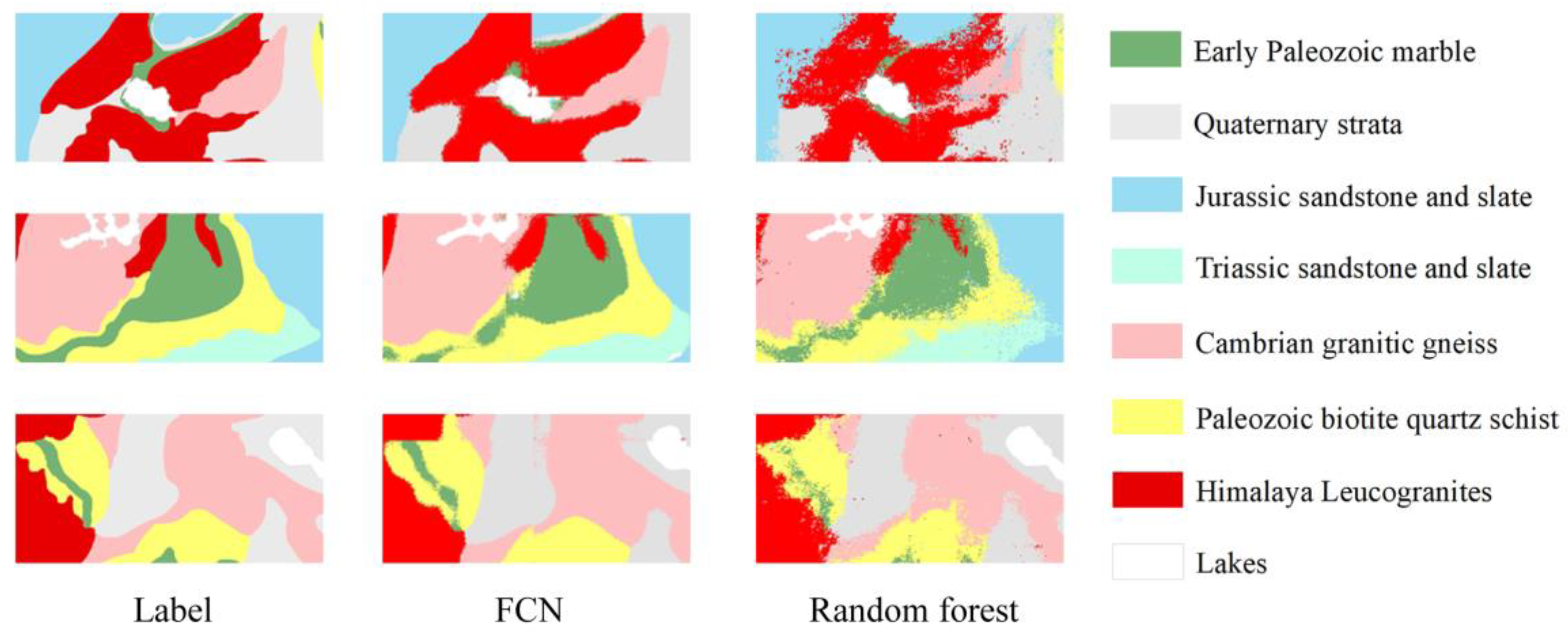 Lithological Mapping Based on Fully Convolutional Network and Multi-Source Geological Data