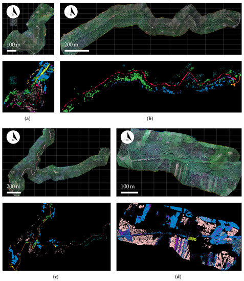A New Multispectral Data Augmentation Technique Based on Data Imputation