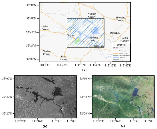 A Novel Method for Layover Detection in Mountainous Areas with SAR Images