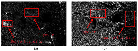 A Novel Method for Layover Detection in Mountainous Areas with SAR Images