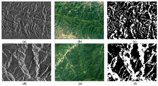 A Novel Method for Layover Detection in Mountainous Areas with SAR Images