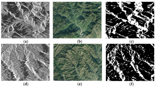 A Novel Method for Layover Detection in Mountainous Areas with SAR Images