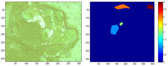 Matlab Software for Supervised Habitat Mapping of Freshwater Systems ...