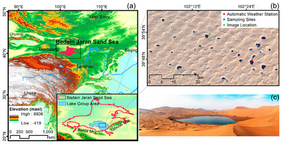 Contribution of Lake-Dune Patterning to the Dune Height of Mega-Dunes ...