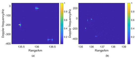 Remote Sensing | Free Full-Text | Maritime Multiple Moving Target Detection Using Multiple-BDS ...