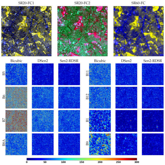 Single-Image Super-Resolution of Sentinel-2 Low Resolution Bands with ...