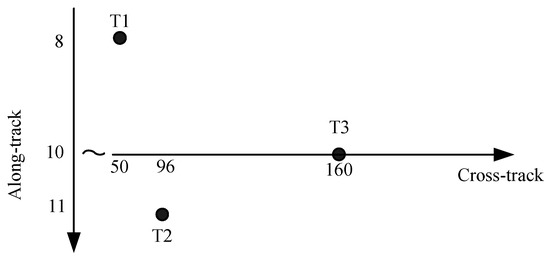 An Improved Imaging Algorithm for Multi-Receiver SAS System with Wide-Bandwidth Signal