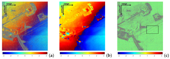 Enhancing Coherence Images for Coherent Change Detection: An Example on ...