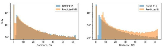 Cross-Sensor Nighttime Lights Image Calibration for DMSP/OLS and SNPP ...