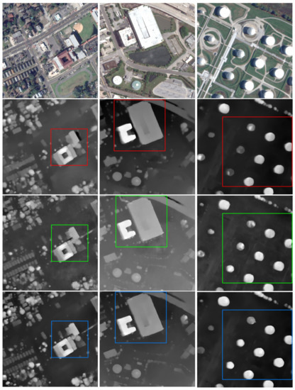 Disparity Estimation of High-Resolution Remote Sensing Images with Dual-Scale Matching Network