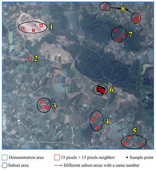 Remote Sensing | Free Full-Text | Multimodal Data and Multiscale Kernel-Based Multistream CNN ...