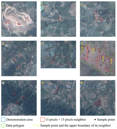 Remote Sensing | Free Full-Text | Multimodal Data and Multiscale Kernel-Based Multistream CNN ...