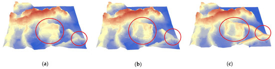 A Settlement Landscape Reconstruction Approach Using GIS Analysis with ...