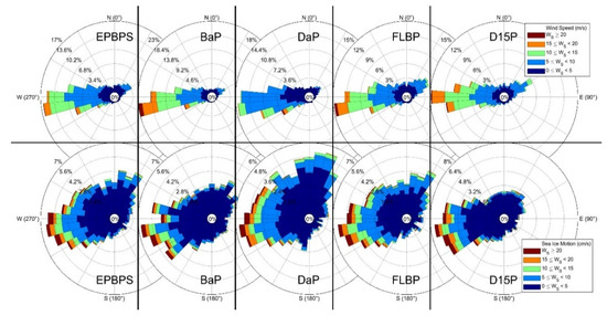 Variability and Formation Mechanism of Polynyas in Eastern Prydz Bay ...