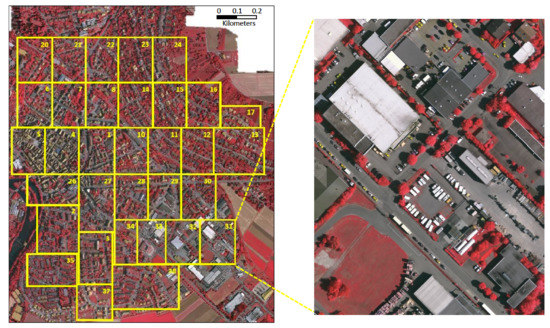 Remote Sensing Free Full Text Transformer Based Decoder Designs For Semantic Segmentation On