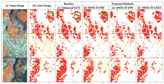 Remote Sensing Free Full Text Transformer Based Decoder Designs For Semantic Segmentation On