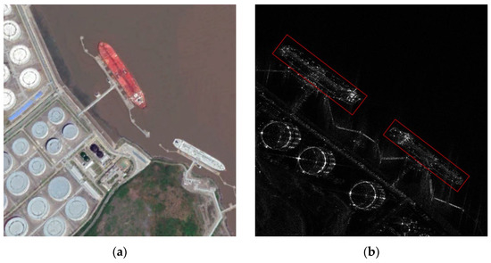 SRSDD-v1.0: A High-Resolution SAR Rotation Ship Detection Dataset