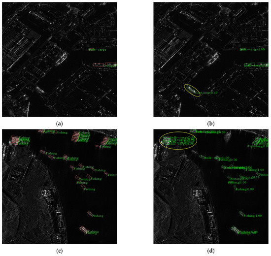 SRSDD-v1.0: A High-Resolution SAR Rotation Ship Detection Dataset