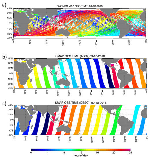 Assessment of CYGNSS Wind Speed Retrievals in Tropical Cyclones