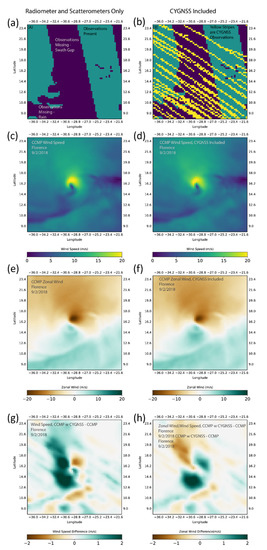 Assessment of CYGNSS Wind Speed Retrievals in Tropical Cyclones