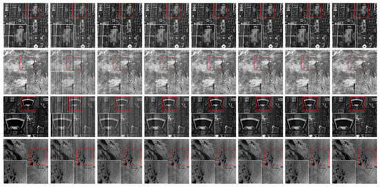 A Remote Sensing Image Destriping Model Based on Low-Rank and Directional Sparse Constraint