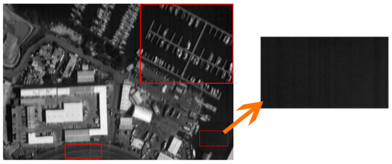 A Remote Sensing Image Destriping Model Based on Low-Rank and Directional Sparse Constraint